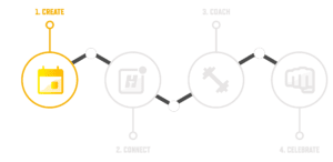 Create | TrainHeroic