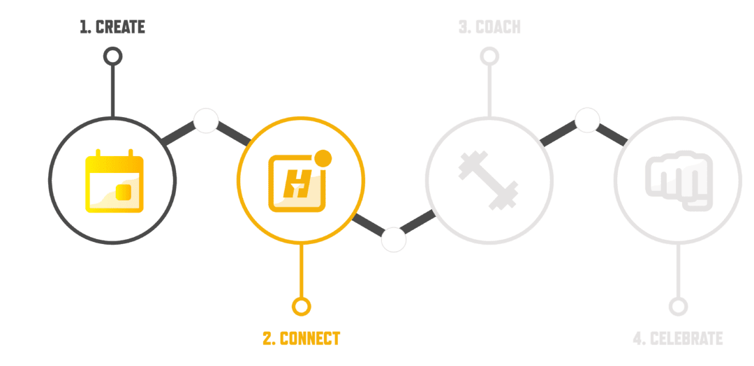Connect to Your Athletes | TrainHeroic