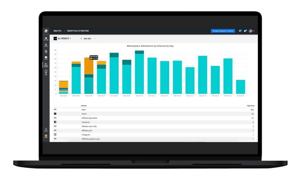 TrainHeroic Marketplace Attribution Tools: Optimize Your Online ...
